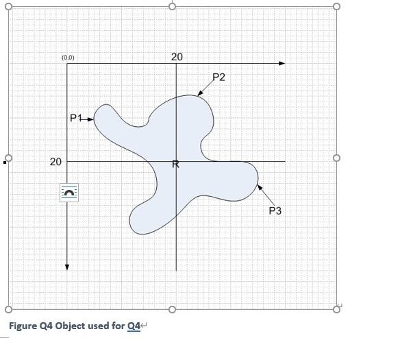 Solved generalized hough transform Refer to Figure Q4, | Chegg.com