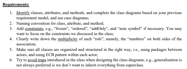 Solved Class diagram for Mail Order System Details(draw by | Chegg.com
