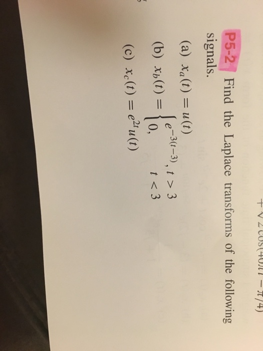 Solved Find the Laplace transforms of the following signals. | Chegg.com