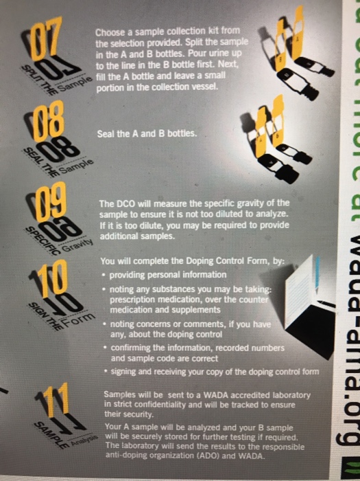 Solved Go through the WADA doping control process and list | Chegg.com