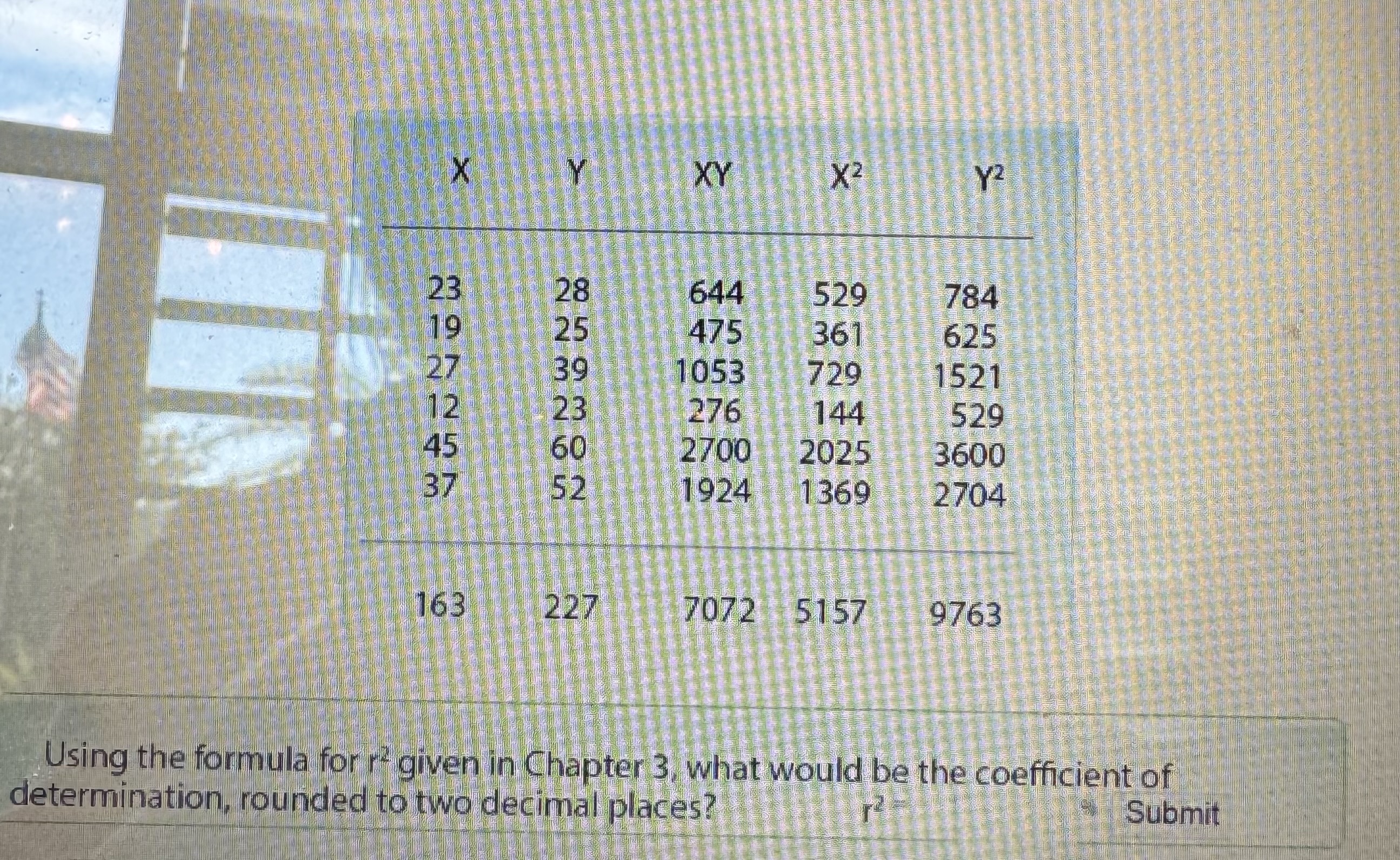 Solved Using the formula for r2 ﻿given in Chapter 3, ﻿what | Chegg.com