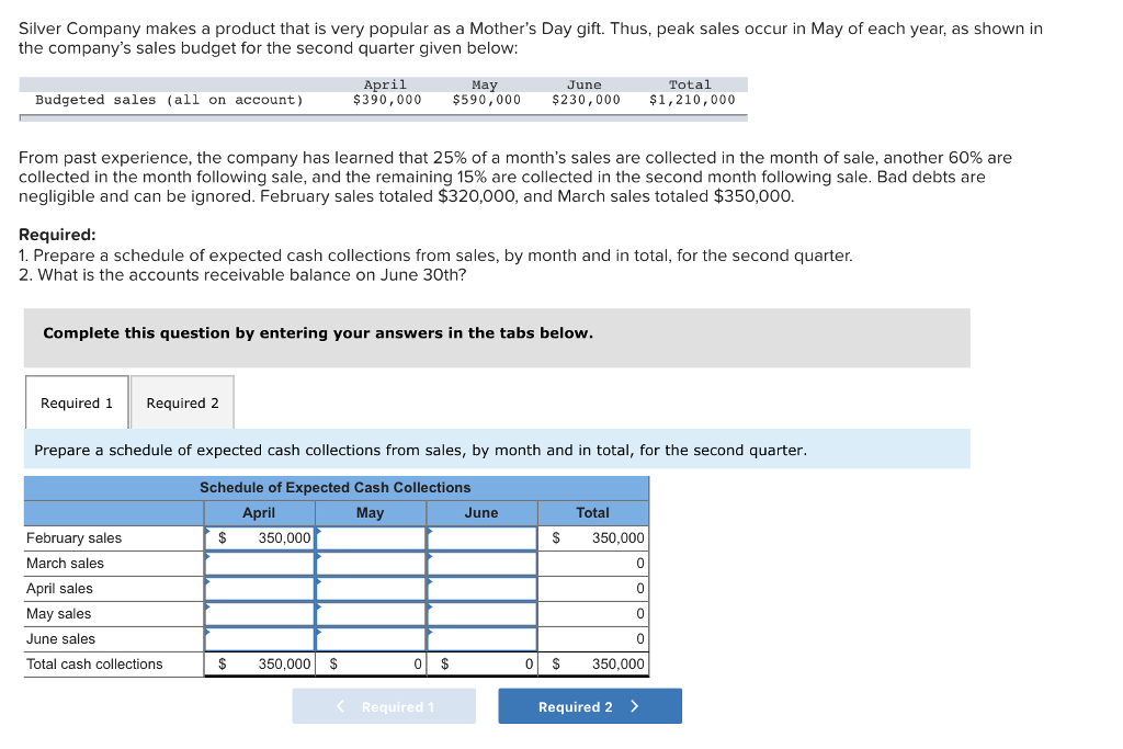 Solved Silver Company makes a product that is very popular | Chegg.com
