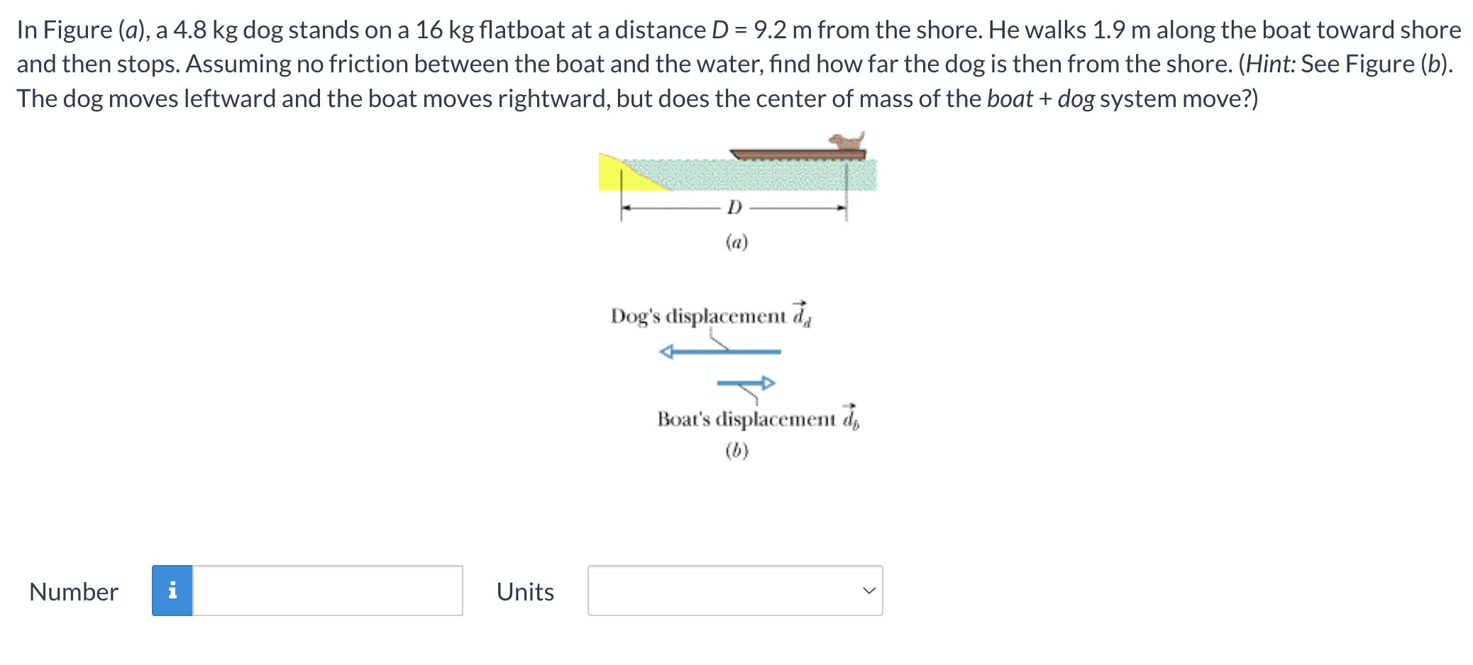 Solved In Figure (a), ﻿a 4.8kg ﻿dog stands on a 16kg | Chegg.com