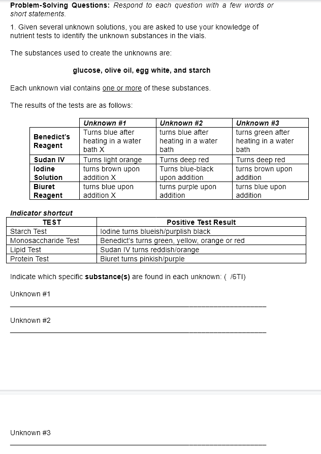 Solved Given several unknown solutions, you are asked to | Chegg.com