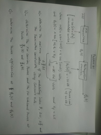 Problem +1 FM Transmitter d.) THU Pro Pagation / | Chegg.com