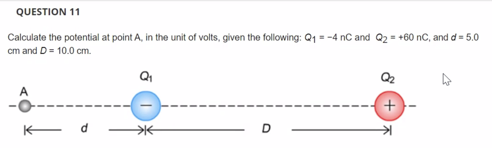 Solved Calculate the potential at point A, in the unit of | Chegg.com