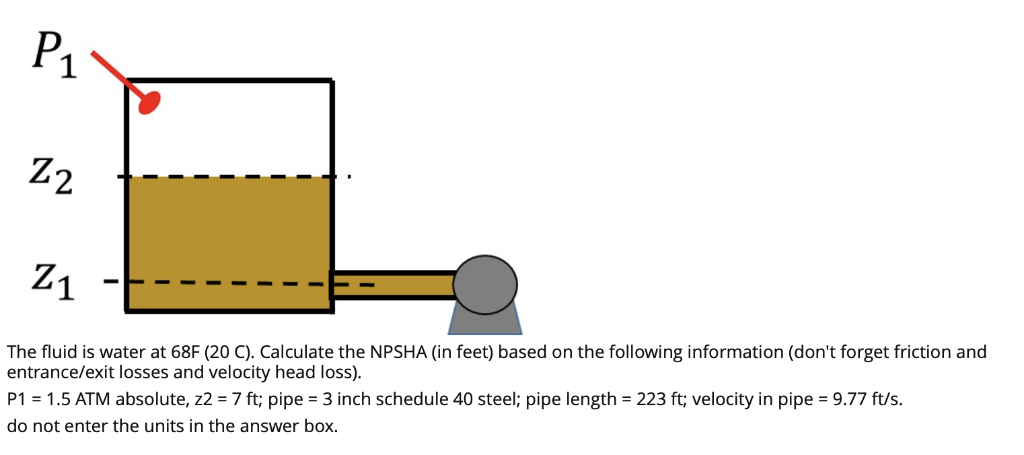 Solved P1 Z2 Z1 The fluid is water at 68F (20 C). Calculate | Chegg.com