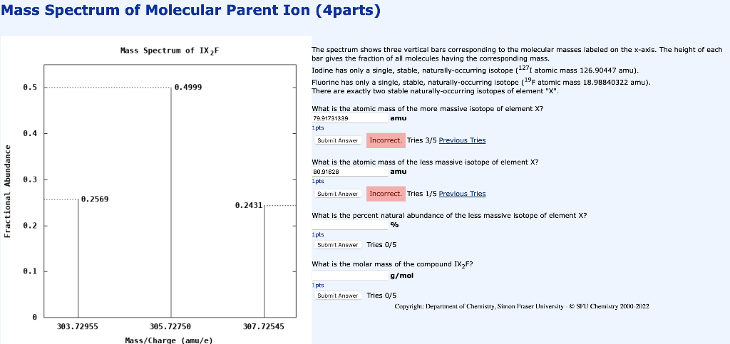 Solved Mass Spectrum of Molecular Parent Ion (4parts) The | Chegg.com