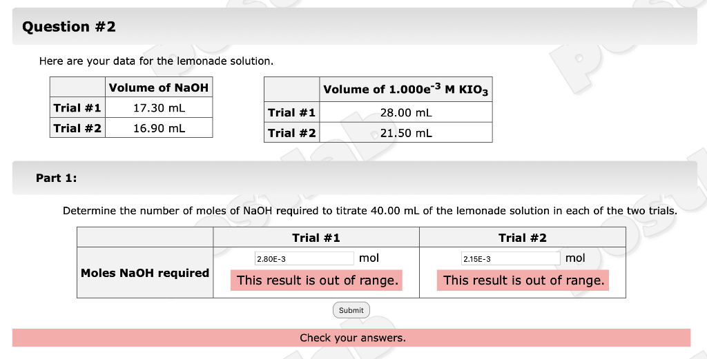 Solved Question #2 Here are your data for the lemonade | Chegg.com