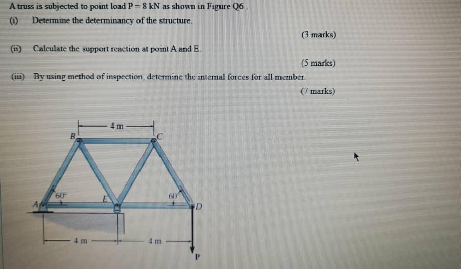 Solved A truss is subjected to point load P = 8 kN as shown | Chegg.com