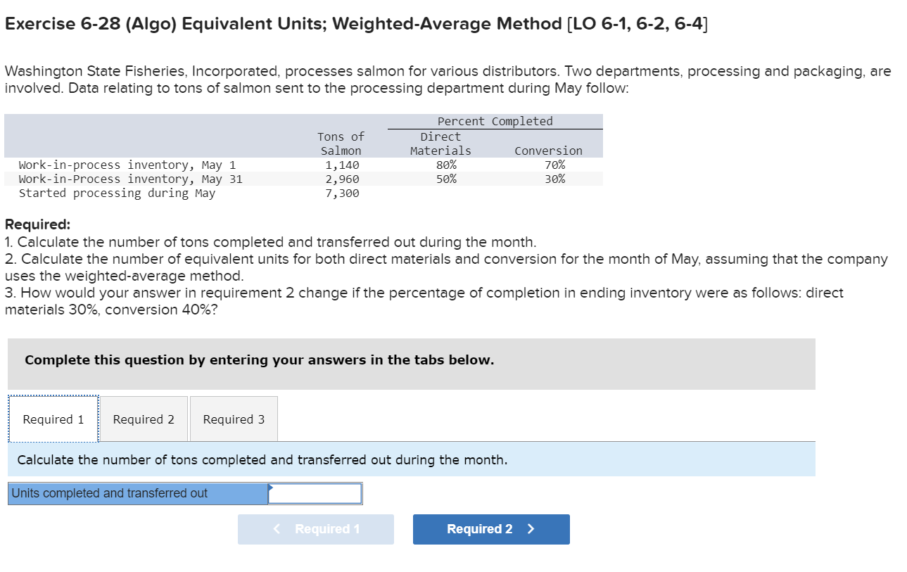 Solved Exercise 6-28 (Algo) Equivalent Units; | Chegg.com
