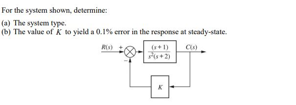 Solved For the system shown, determine: (a) The system type. | Chegg.com