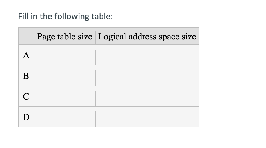 Solved Paging systems A through D use different combinations | Chegg.com