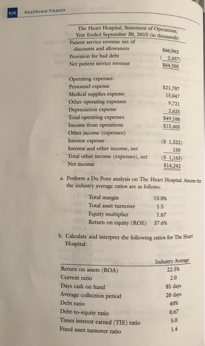 Solved nt financial statements for The Heart Hospital are | Chegg.com