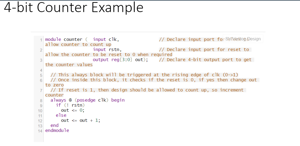 Solved . Design a MOD 10 counter with Reset and a load | Chegg.com