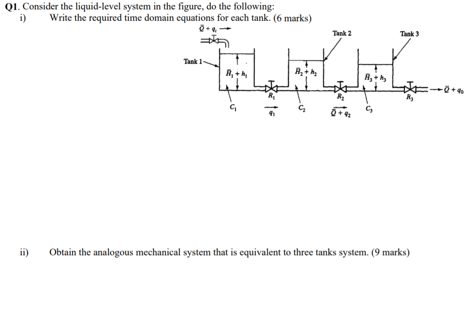 Solved Q1. Consider the liquid-level system in the figure, | Chegg.com