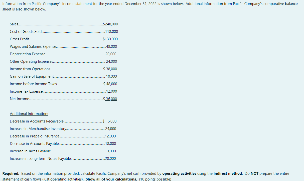 Solved Information from Pacific Company's income statement | Chegg.com