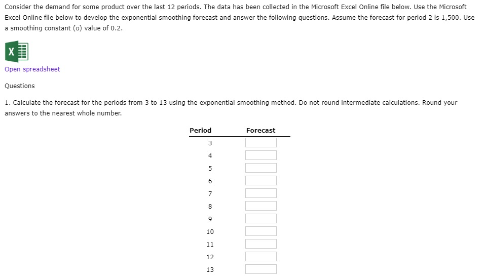 Solved Consider the demand for some product over the last 12 | Chegg.com