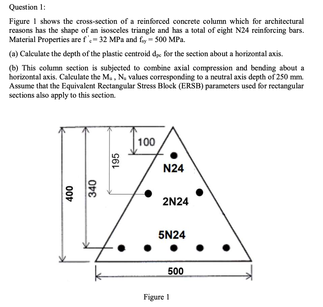 Solved Question 1: Figure 1 shows the cross-section of a | Chegg.com