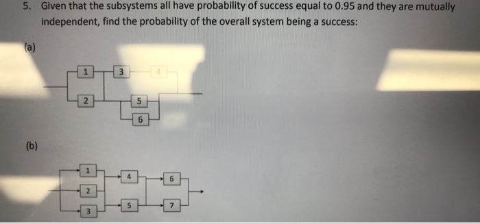Solved Given that the subsystems all have probability of | Chegg.com