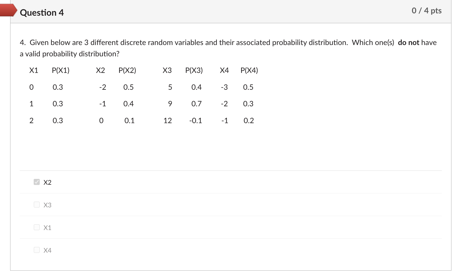 Solved 4. Given below are 3 different discrete random | Chegg.com