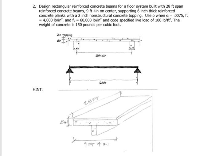 Solved 2. Design rectangular reinforced concrete beams for a | Chegg.com