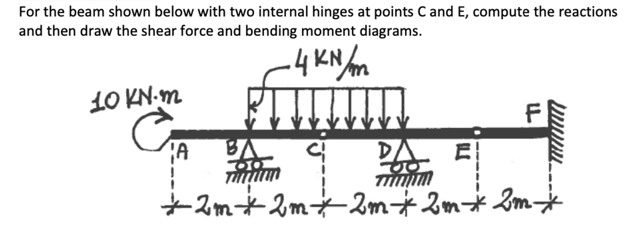 Solved For the beam shown below with two internal hinges at | Chegg.com
