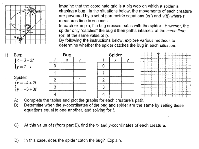 Solved Spider Imagine that the coordinate grid is a big web | Chegg.com