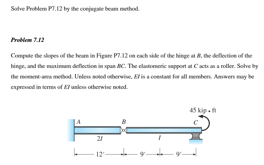 Solved Solve Problem P7.12 by the conjugate beam method. | Chegg.com