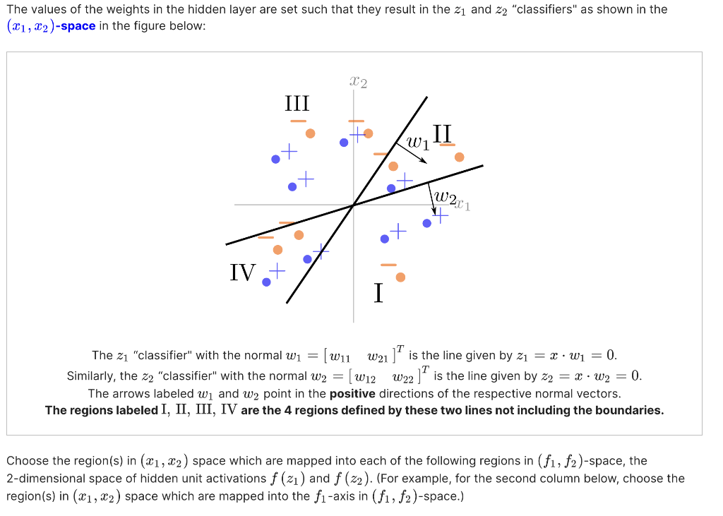 Solved Consider a 2-layer feed-forward neural network that | Chegg.com