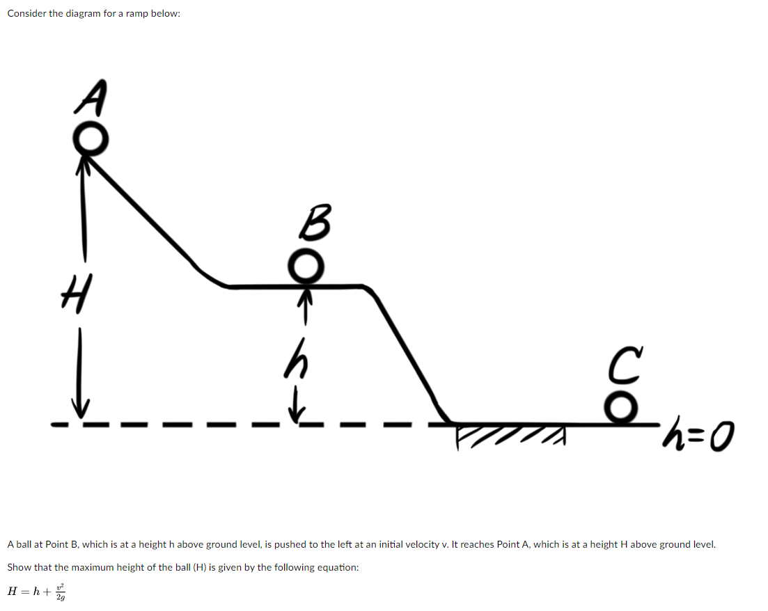Solved Consider the diagram for a ramp below: A ball at | Chegg.com