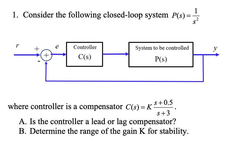 Solved 1. Consider the following closed-loop system P(s)= — | Chegg.com