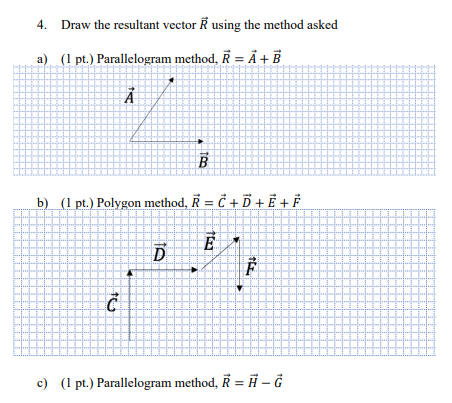 Solved 4. Draw the resultant vector R using the method asked | Chegg.com