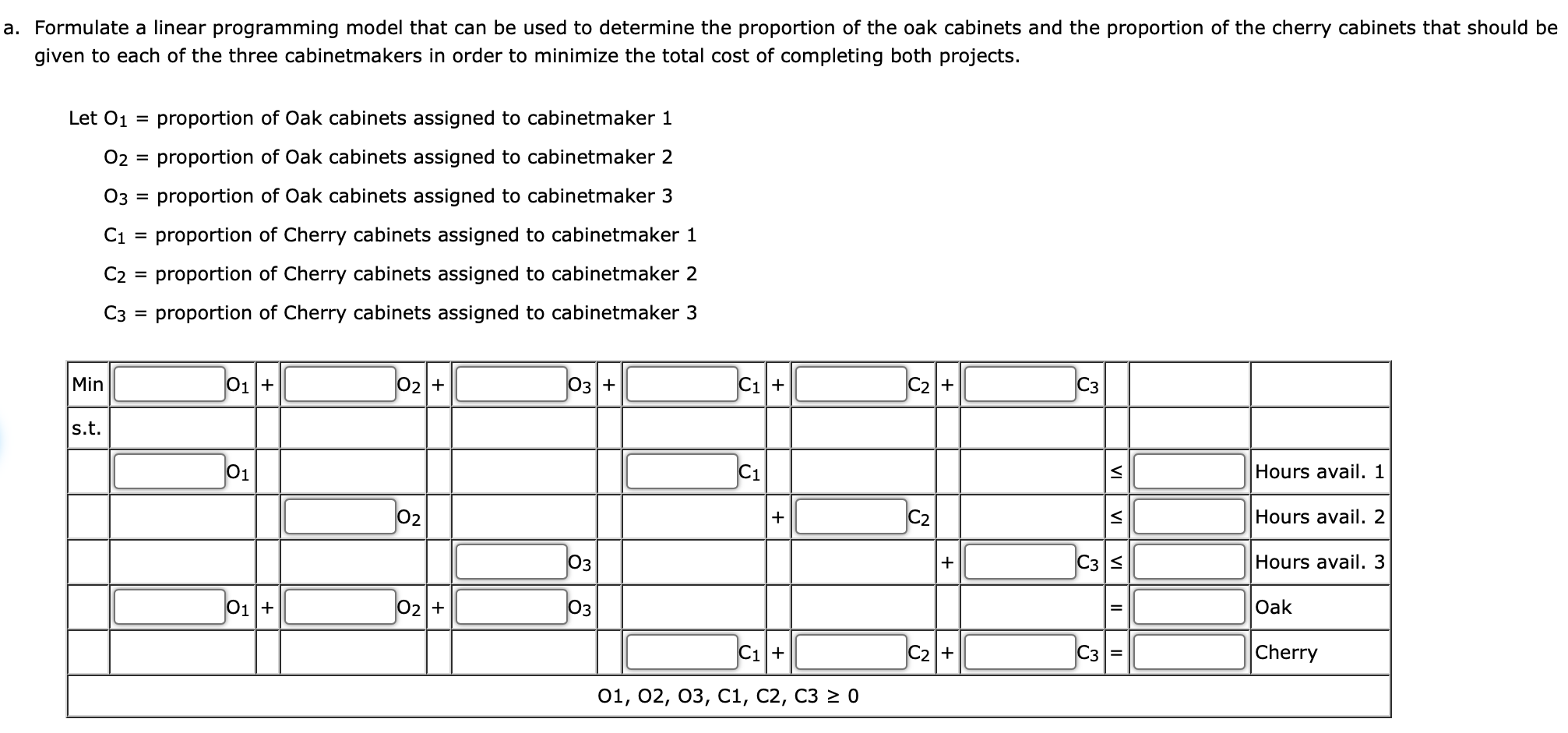 Solved \r\n\r\nb. Solve the model formulated in part (a). | Chegg.com