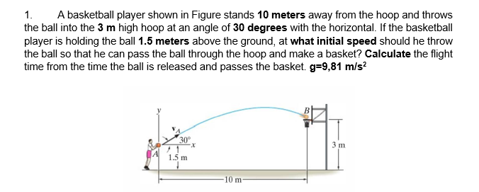 Solved 1. A basketball player shown in Figure stands 10 | Chegg.com