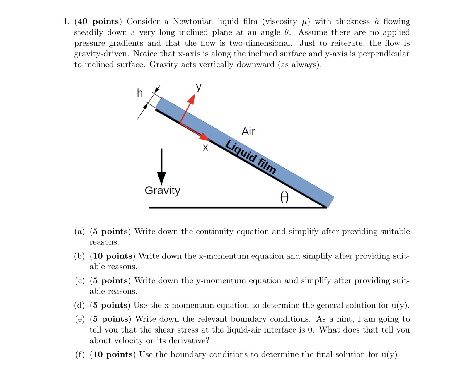 Solved (40 points) Consider a Newtonian liquid film | Chegg.com