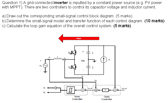 Solved Question 1 A Grid Connected Inverter Is Inputted By 