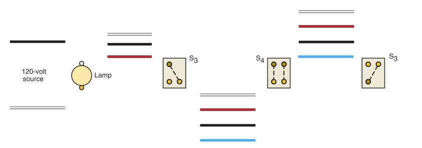 Solved Show the connections for a ceiling outlet that is to | Chegg.com