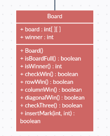 Solved Create the GUI (Graphical User Interface) of the | Chegg.com
