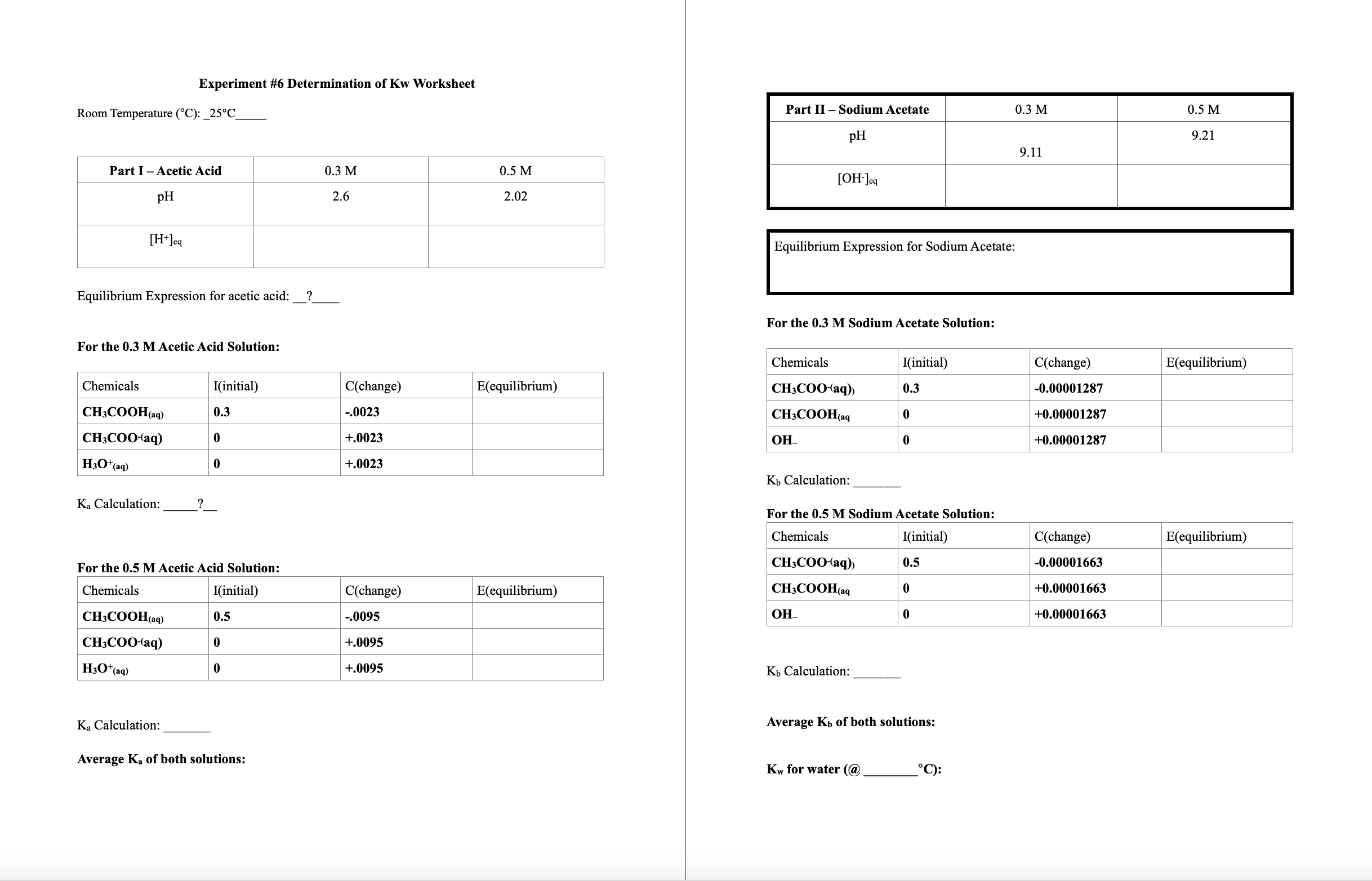 Solved Experiment \#6 Determination of Kw Worksheet Room | Chegg.com