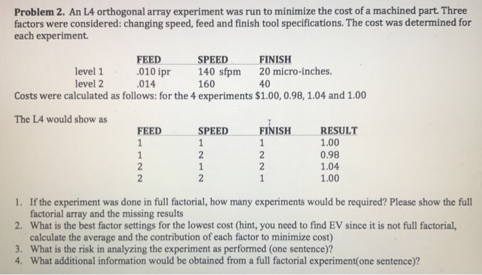 Solved An L4 orthogonal array experiment was run to minimize | Chegg.com
