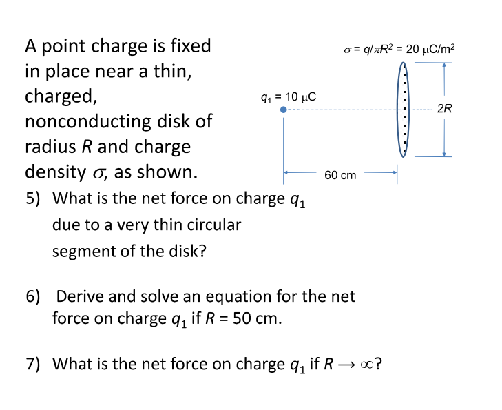 Solved A point charge is fixed in place near a thin, | Chegg.com