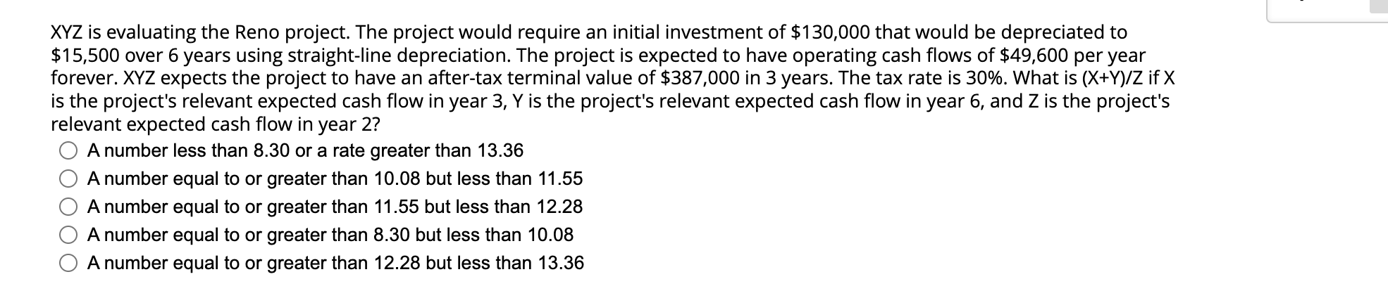 Solved XYZ is evaluating the Reno project. The project would | Chegg.com