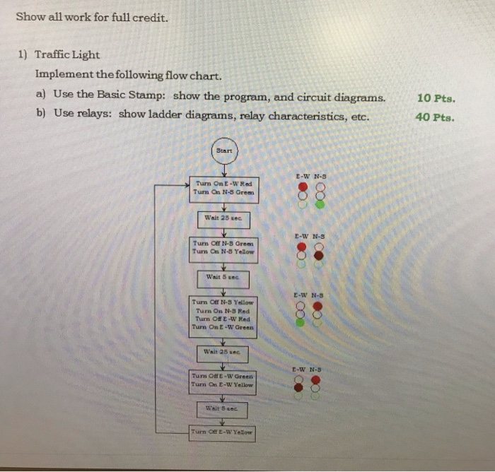 Solved Show all work for full credit. 1) Traffic Light | Chegg.com