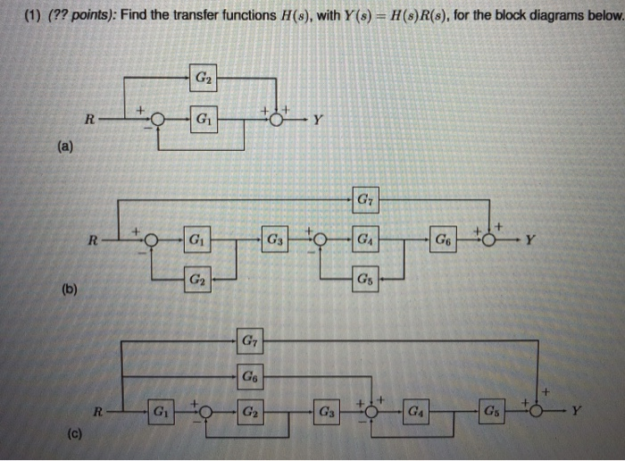 Solved (1) (?? points): Find the transfer functions H(s), | Chegg.com
