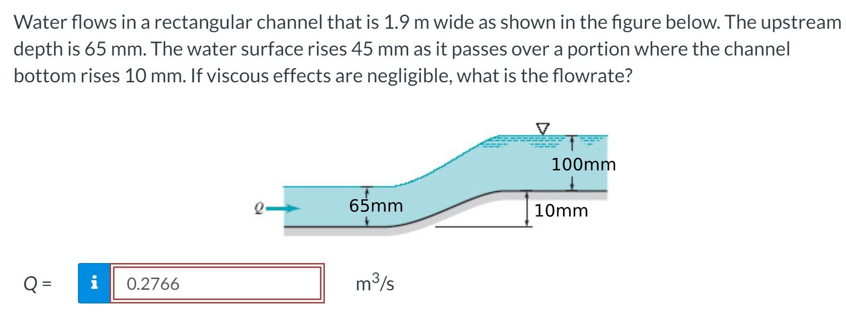 Solved Water flows in a rectangular channel that is 1.9 m | Chegg.com
