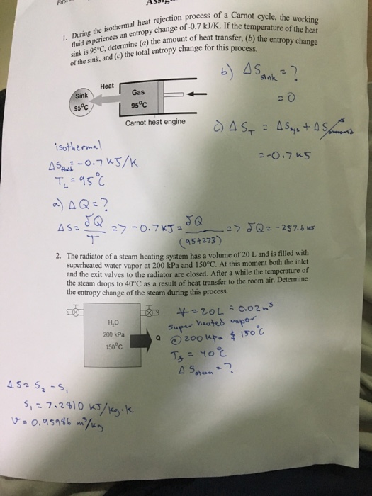 Solved During the isothermal heat rejection process of a | Chegg.com