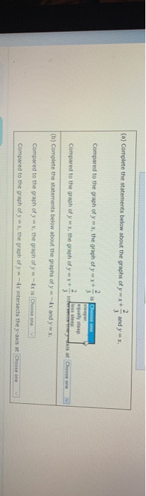 Solved (a) Complete the statements below about the graphs of | Chegg.com