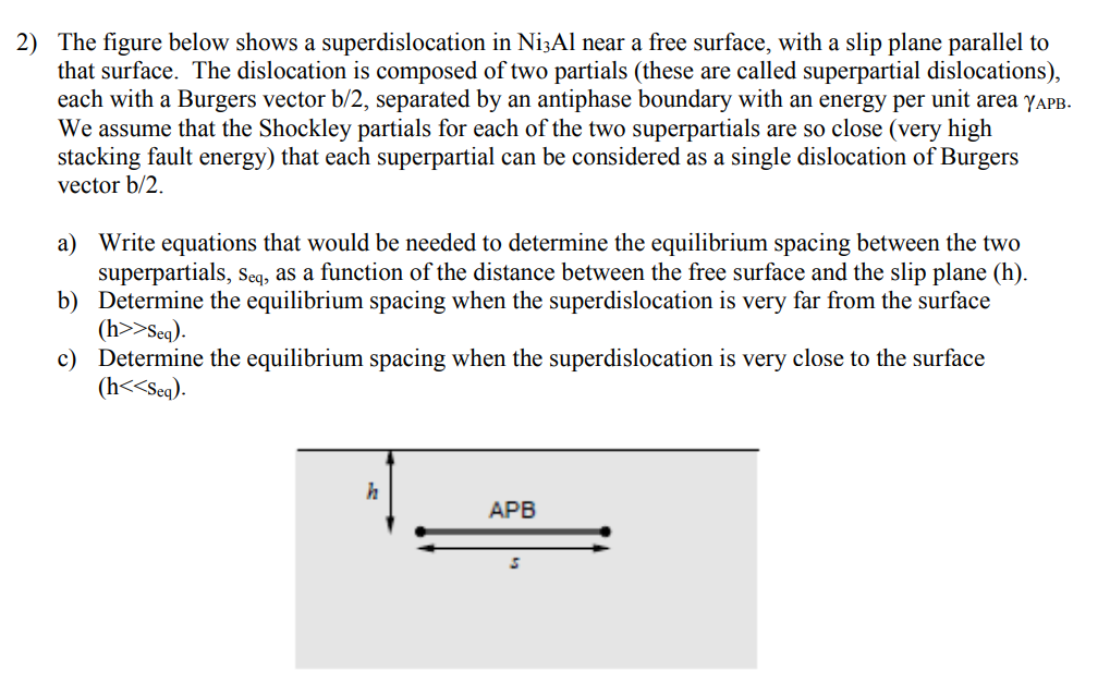 The figure below shows a superdislocation in Ni3Al | Chegg.com