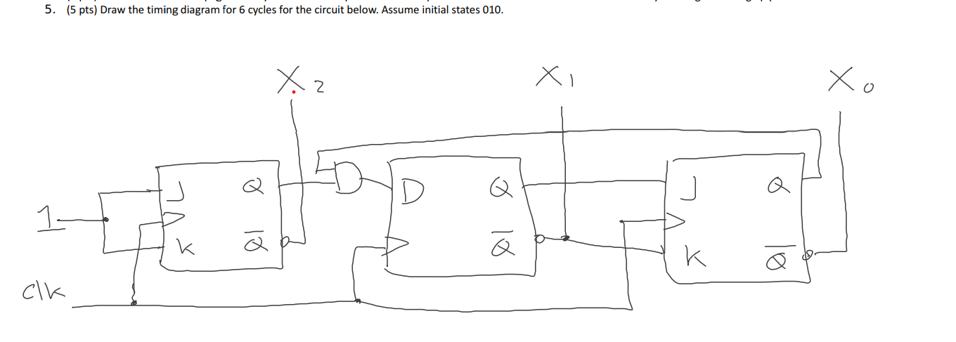 Solved 5. (5 pts) Draw the timing diagram for 6 cycles for | Chegg.com